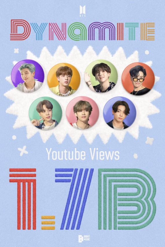 BTS′ ＂Dynamite＂ Music Video Surpasses 1.7 Billion YouTube Views ...